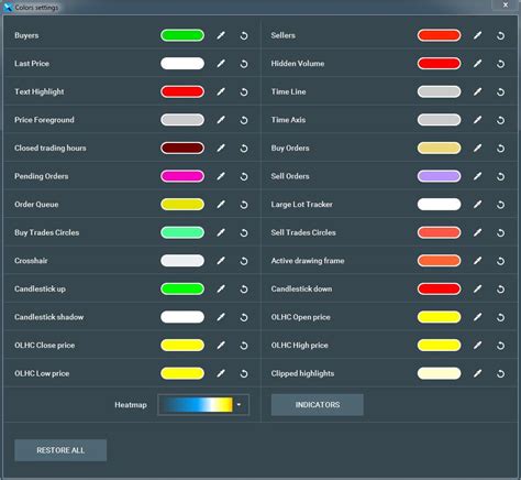 Image result for AutoHotkey Color Map