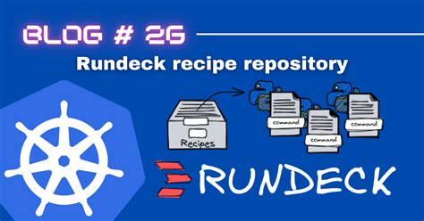 Image result for Java for Rundeck