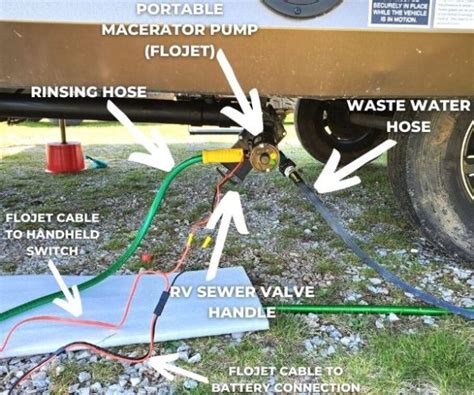 Image result for Homemade RV Waste Pump