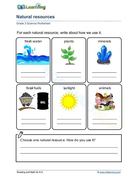 Image result for Natural Resources Worksheet Printable