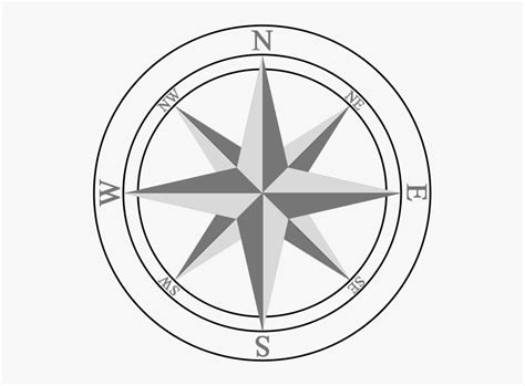 Image result for Compass No Background