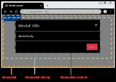 Image result for Error Modal Bootstrap