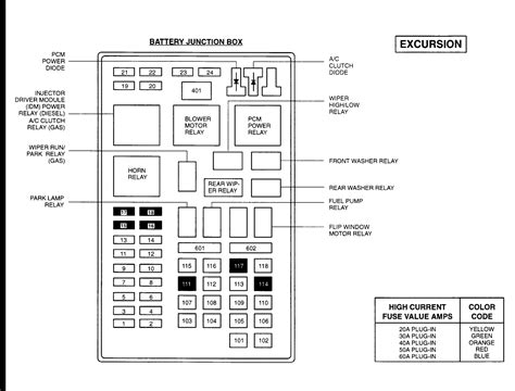 Image result for 2002 Excursion Fuse Box Diagram