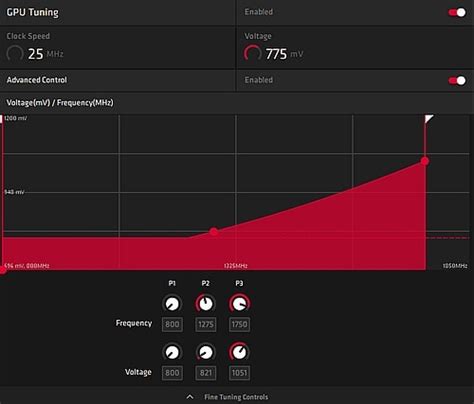Image result for how to customize gpu