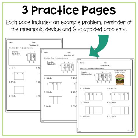 Image result for Short Division Box Method