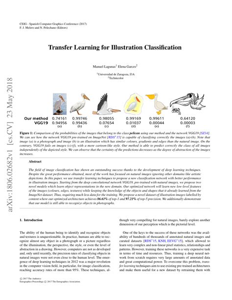 Image result for Video Classification Transfer Learning