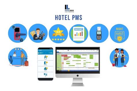 Image result for PMS Hotel Software Learning Platforms