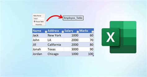 Image result for Excel Table Name