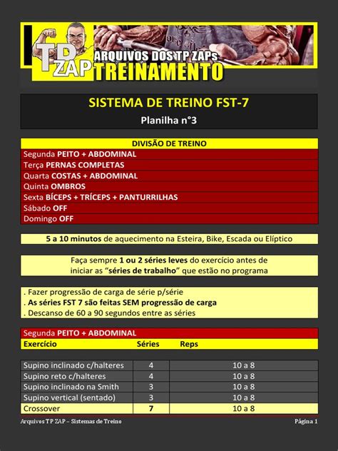 Image result for FST-7 Training