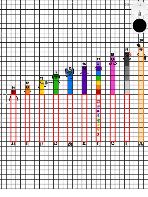 Numberblocks 11-20. by Octopuslover342 on DeviantArt