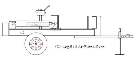 Image result for Log Splitter Design