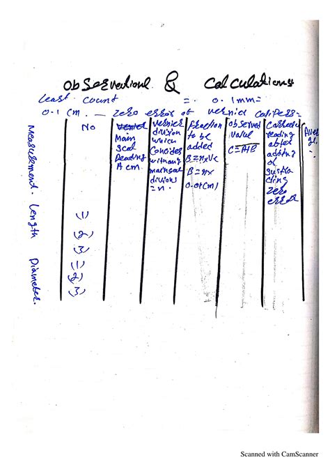 Image result for Class 9 Maths Practical Notebook Answers