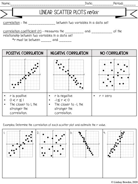 Scatter Plots Notes and Worksheets - Lindsay Bowden