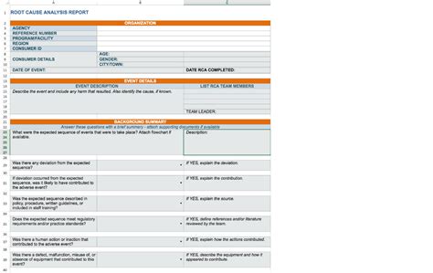 Image result for ITIL RCA Examples