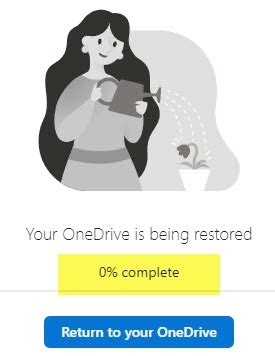 Image result for One Drive Restore Process