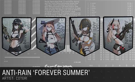 Image result for Girls Frontline AR