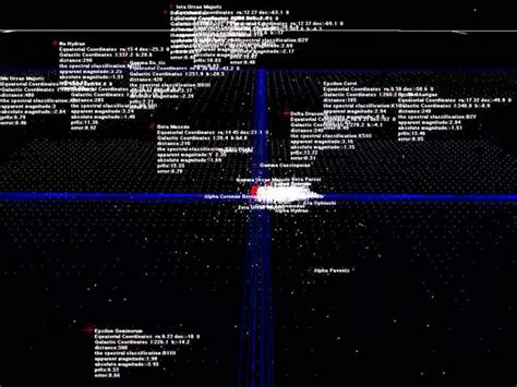 Image result for TouchDesigner Data Visualization
