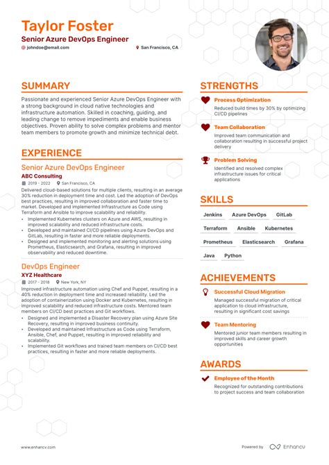 Image result for Azure DevOps Engineer