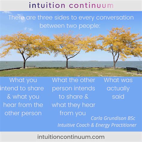 Image result for Conversation Between Two