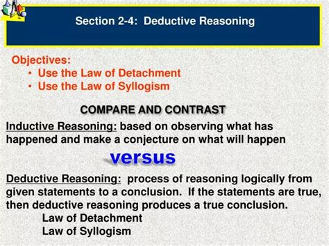 Image result for Deductive Reasoning Explained
