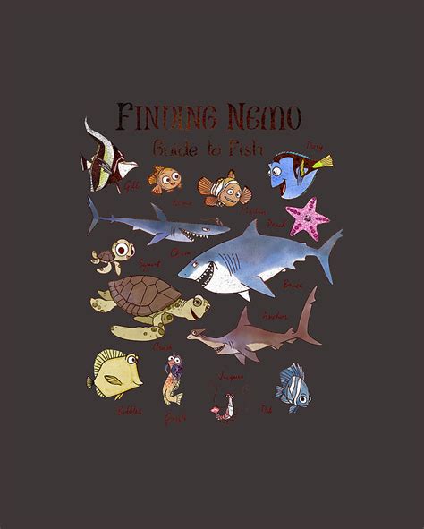 Image result for Finding Nemo Chicken Fish