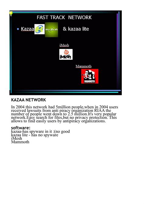 Image result for Emulators Database Software