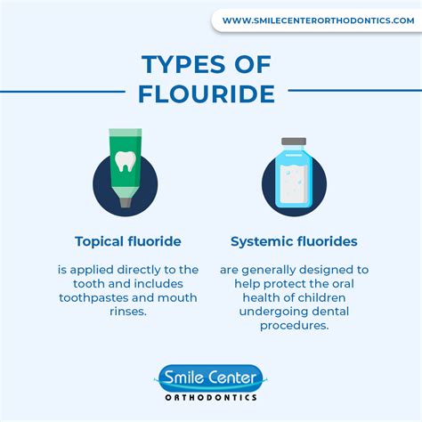 Image result for Sodium Fluoride Toothpaste