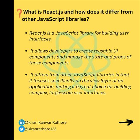 Image result for React JS Interview Questions