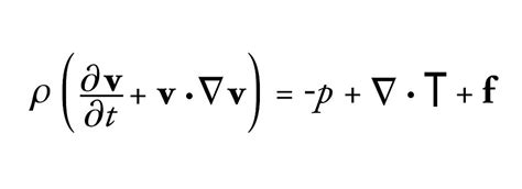 Image result for Navier-Stokes Equation Explained