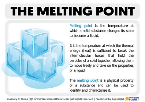 Image result for Testing Melting Point