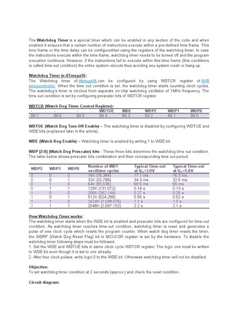 Image result for Watchdog Timer Pin