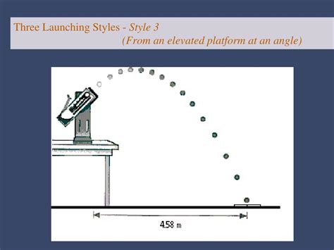 Image result for Parallel Motion