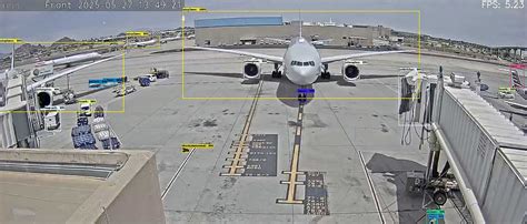 Image result for Block Time Variance Block Time Variance