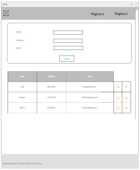 Image result for Basic CRUD Operations