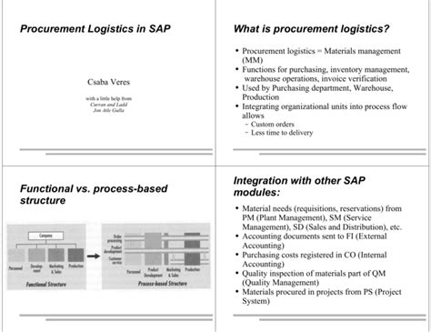 Image result for SAP Procurement One Slider