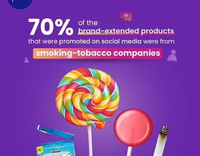 Image result for Surrogate Advertising Examples