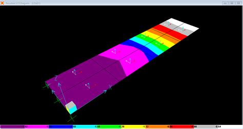 Image result for SAP2000 Shell Element