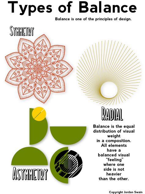 Image result for Visual Composition Examples