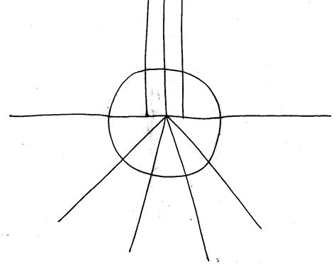 Image result for Hub Modeling