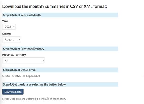 Image result for Spline Intepolation Code QGIS