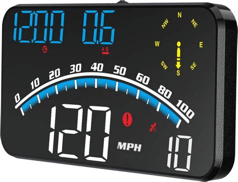 Image result for Speedometer Device