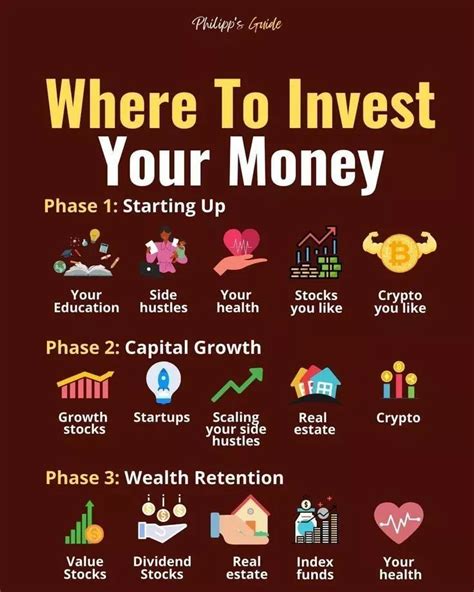 Image result for Money Management Programs