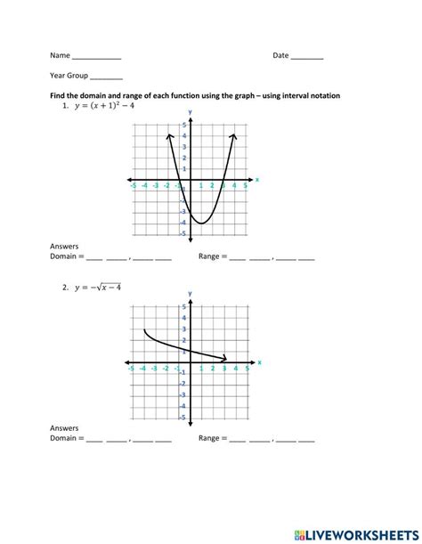 Image result for Multiplication Functions Finding Domain
