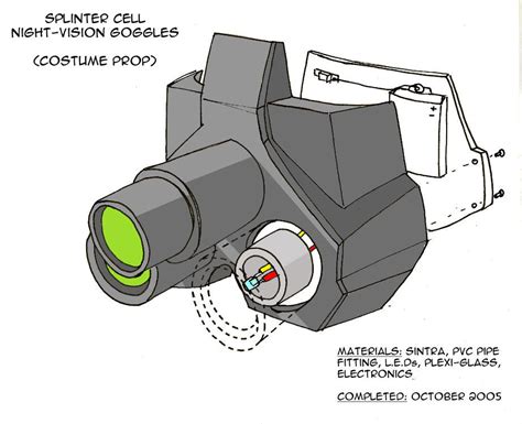 Image result for Splinter Cell Goggles