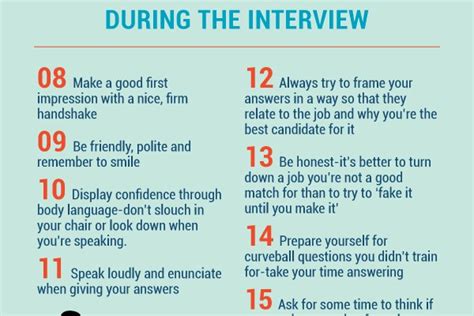 Image result for Imagine of Interview Tips
