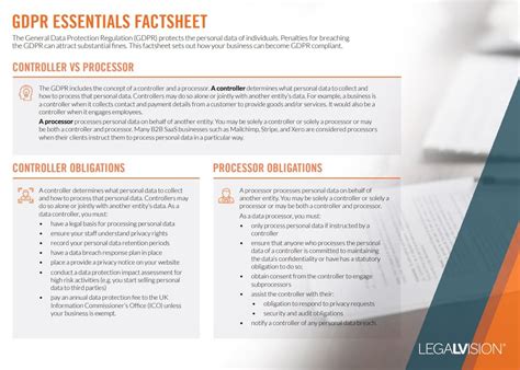 Image result for Behavioral Profiling Gdpr