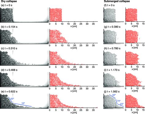 Image result for Pyro Column Collapse Example
