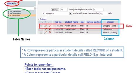 Image result for Create Table in Java JDBC