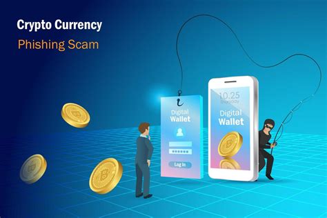 Image result for Crypto-Currency Scam