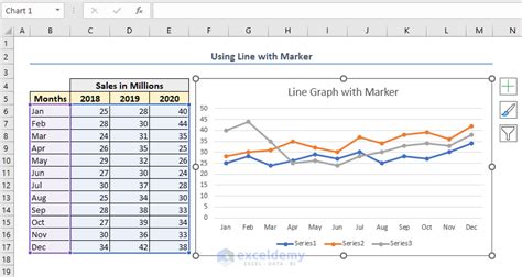 Image result for Excel Line Graph with Gradient Background